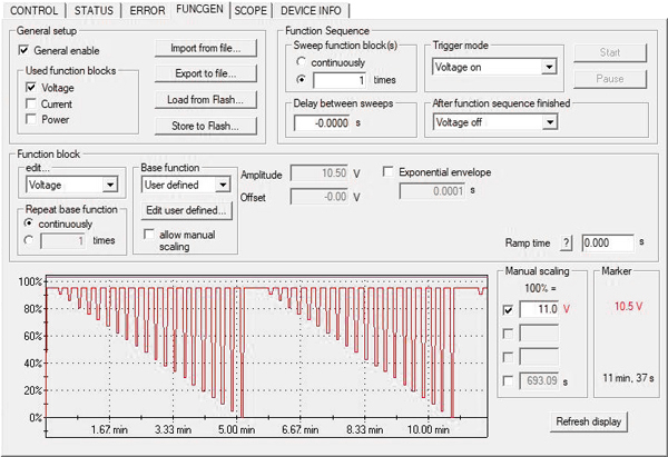 ISO 16750‑2 Tests | ETPS Ltd.