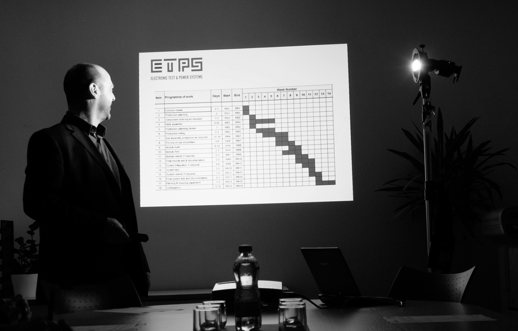 Accreditations | Quality Approvals & Downloads | ETPS Ltd.