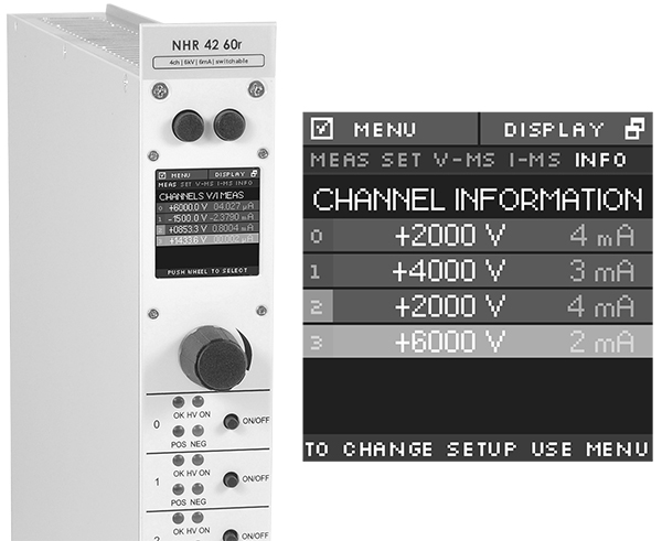 NIM High Voltage PSU Range Launch | News | ETPS Ltd.